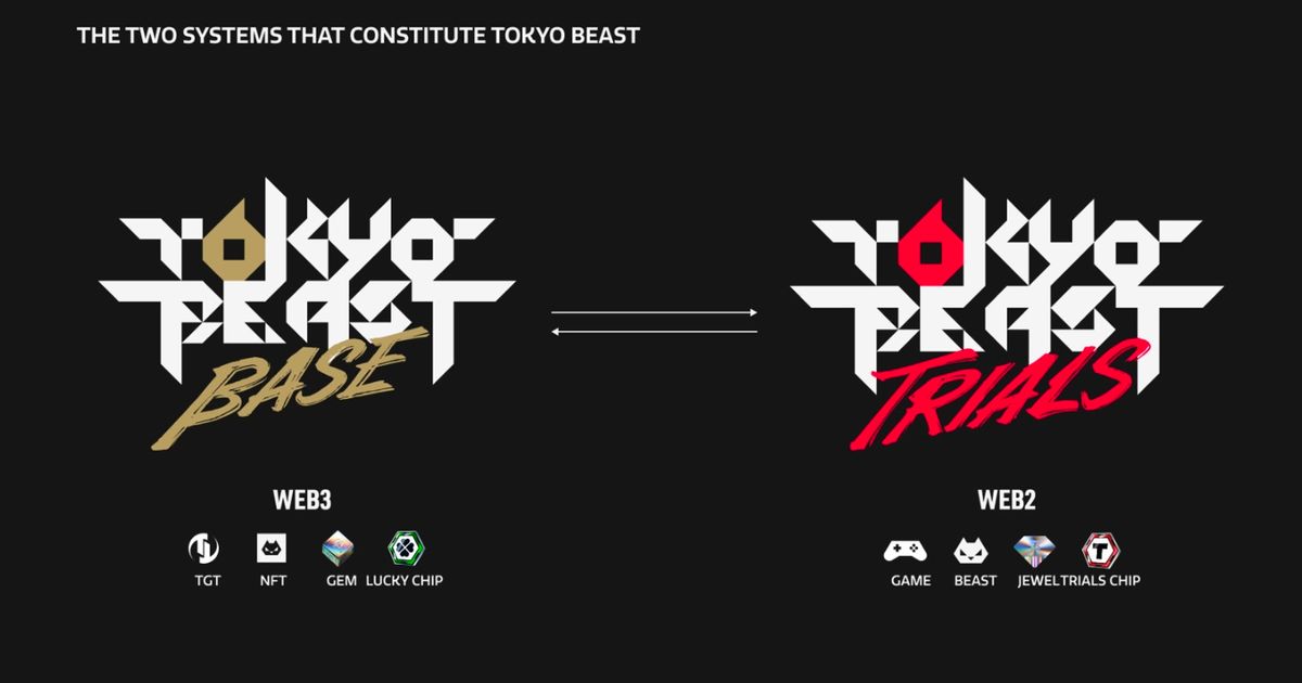 『TOKYO BEAST』とは何ぞや？…で、調べてみた | ALIS