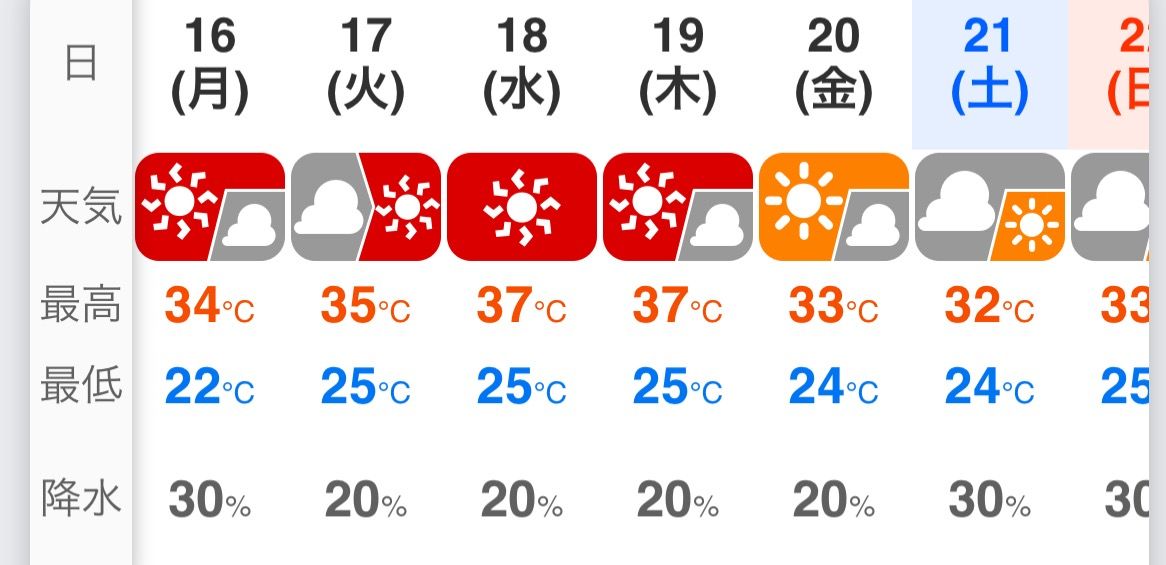 あづい☀️☀️💦 | ALIS