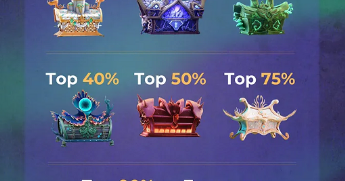 Zealyでプレゼントの大盤振る舞い！ | ALIS