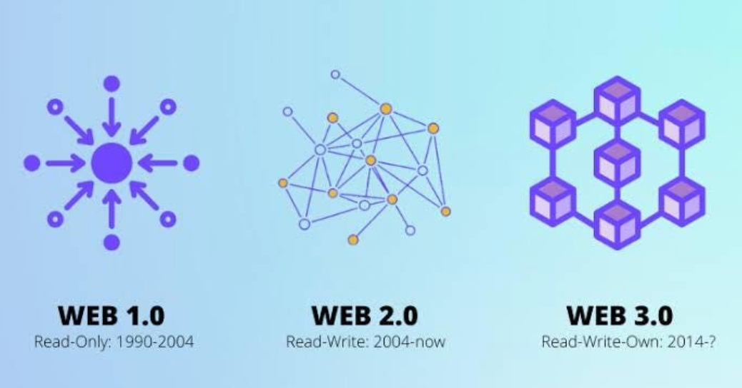 Web2 vs Web3：ゲームの進化と戦略 | ALIS