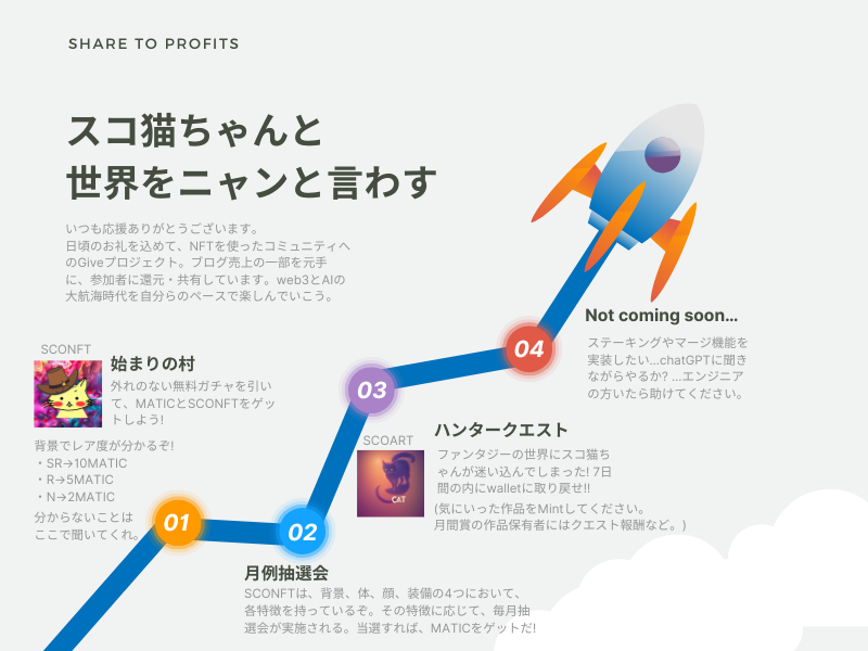 【スコ猫ちゃんプロジェクトでできること】 | ALIS