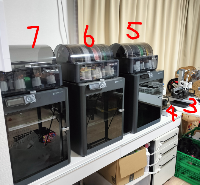 【ついに7号機! P1Sを買った後にすること】 | ALIS