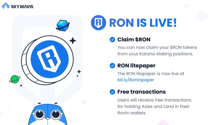 【RONが市場にリリース! Farmで得られた報酬は…】 | ALIS