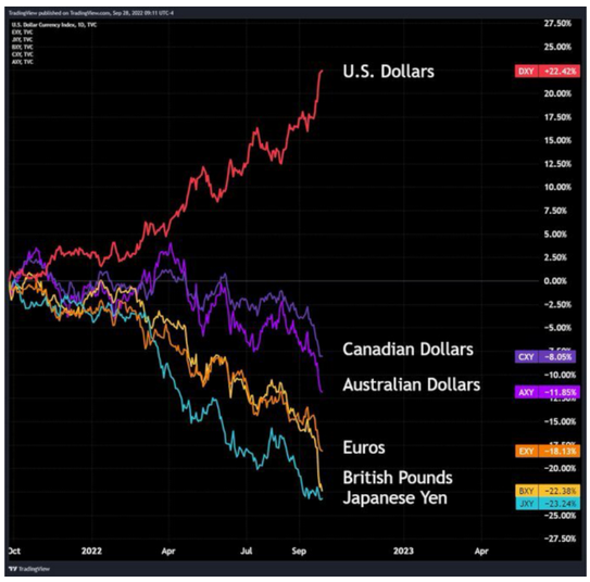 Vol.223 DeFi最前線考察 - 平均年利10%の衝撃プロトコル | ALIS