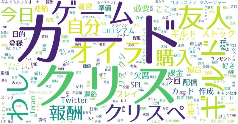 週間 ALISコメントランキング(1/9) | ALIS