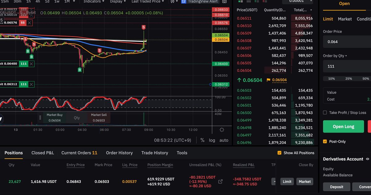 -47ドル・目指せ！Dogeコインで億万長者（No011） | ALIS