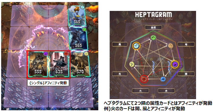 【CTA】バトルでの立ち回りを考えるvol.1 | ALIS