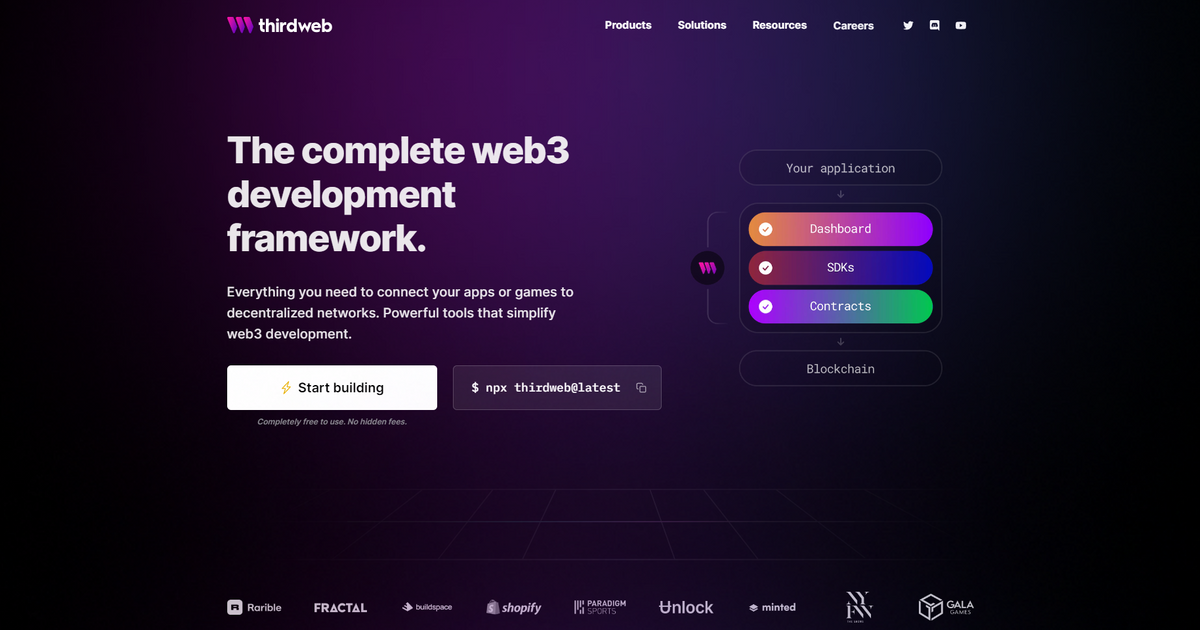 【thirdweb】簡単にERC-20規格のTokenをデプロイ | ALIS